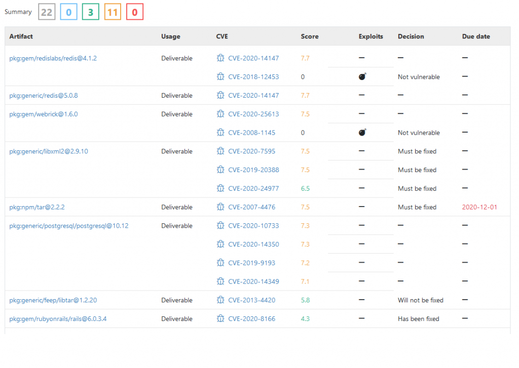 New MAIA feature: display published exploits for CVEs. - T2 Data